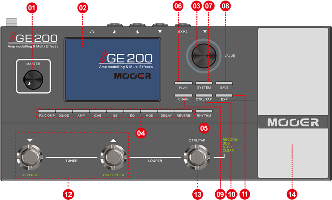 Mooer GE200 Manual | ManualsLib