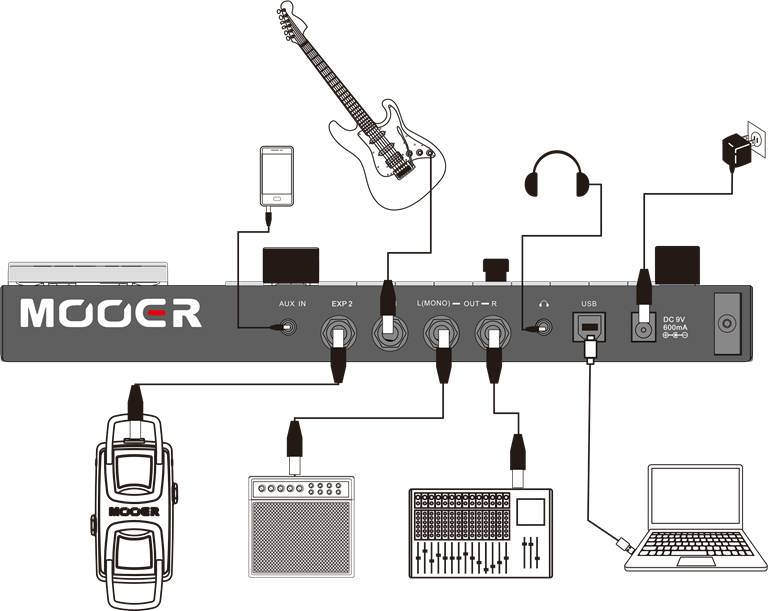 Mooer GE200 Manual | ManualsLib
