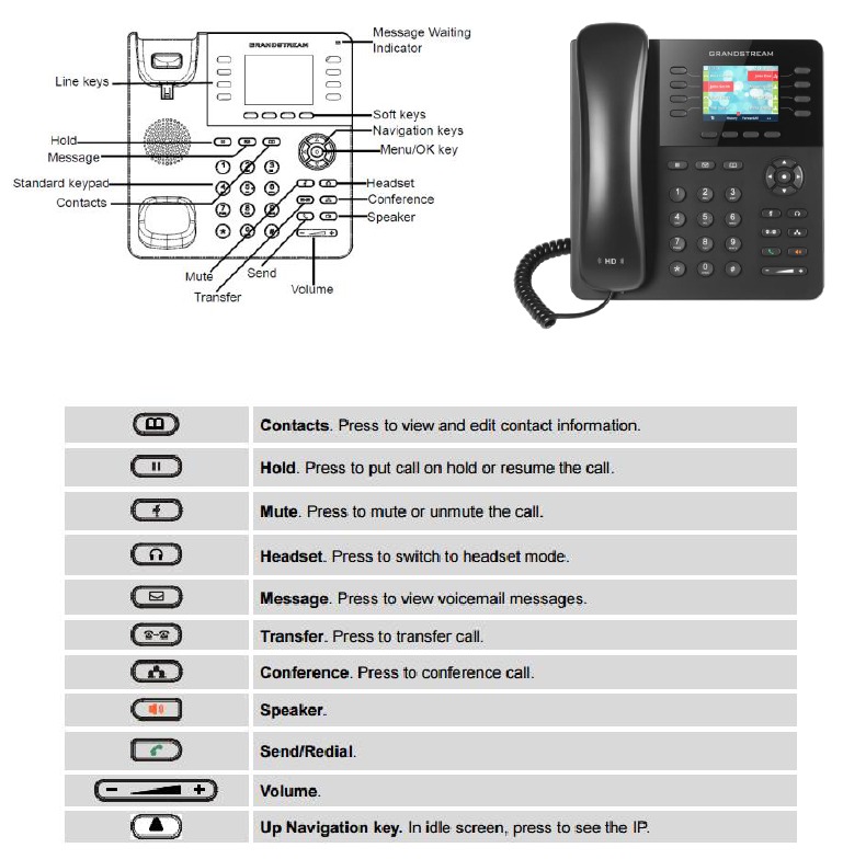 Grandstream GXP2135 Manual | ManualsLib