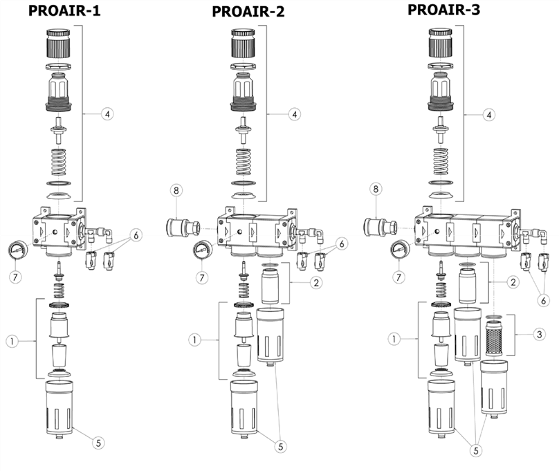 DeVilbiss PRO AIR 1 / AIR 2 / AIR 3 Manual | ManualsLib