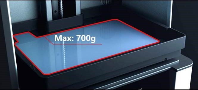 Uniformation GKTwo Manual | ManualsLib