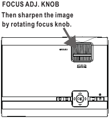 RCA RPJ136 Manual | ManualsLib