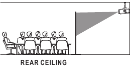 RCA RPJ136 Manual | ManualsLib