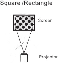 RCA RPJ136 Manual | ManualsLib