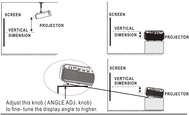 RCA RPJ136 Manual | ManualsLib