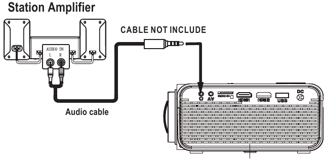 RCA RPJ136 Manual | ManualsLib