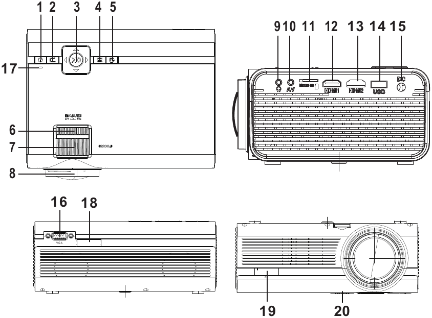 RCA RPJ136 Manual | ManualsLib