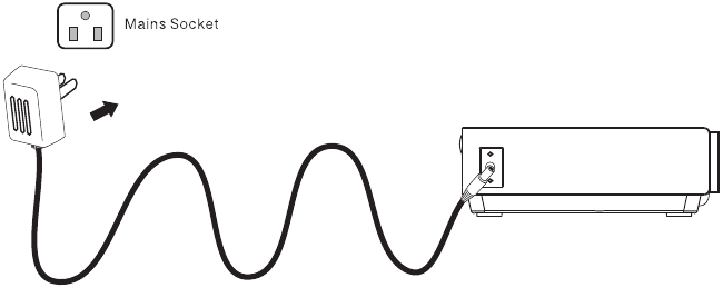 RCA RPJ136 Manual | ManualsLib