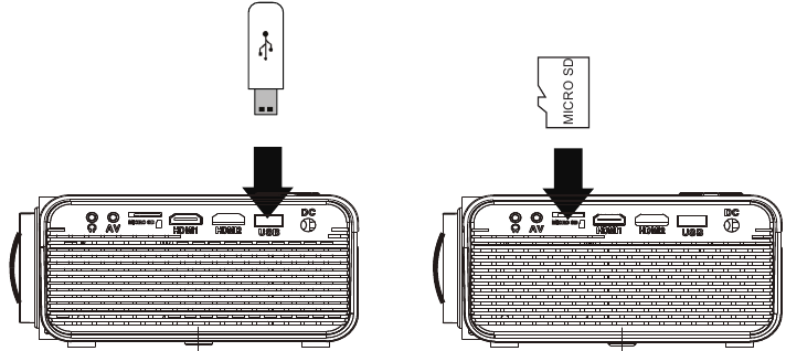 RCA RPJ136 Manual | ManualsLib