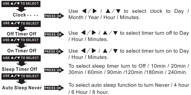 RCA RPJ136 Manual | ManualsLib