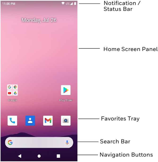 Honeywell ScanPal EDA52-0, ScanPal EDA52-1 Manual | ManualsLib