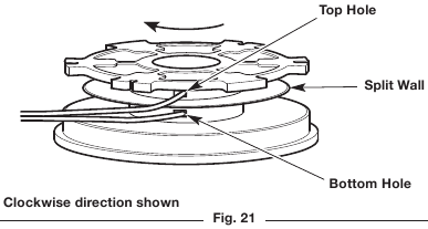 Troy-Bilt TB22, TB252S Manual | ManualsLib