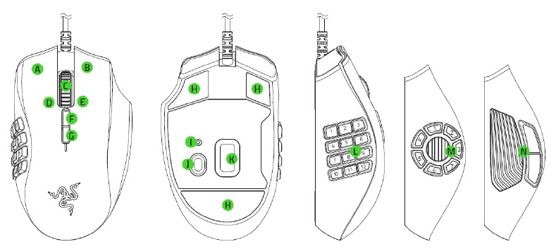 Razer Naga Trinity Manual | ManualsLib