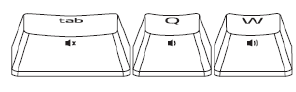 Razer Huntsman Mini Manual | ManualsLib