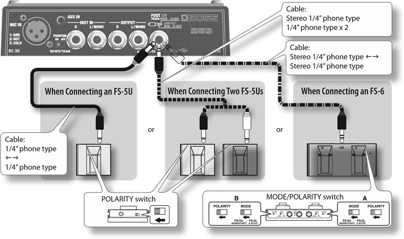 Boss LoopStation RC-30 Manual | ManualsLib