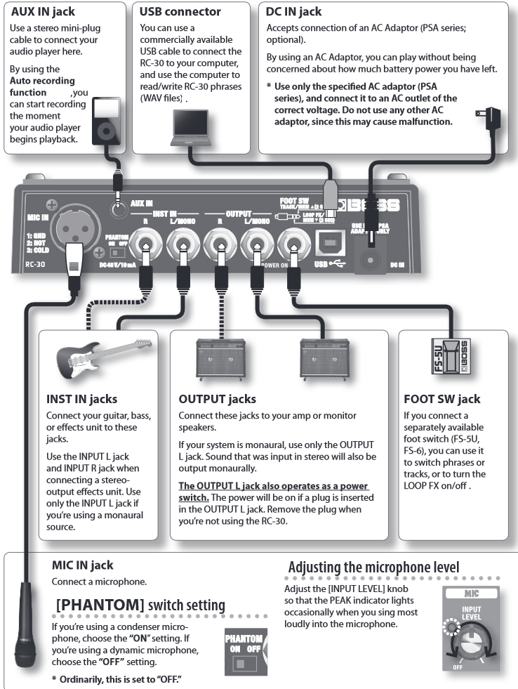 Boss LoopStation RC-30 Manual | ManualsLib