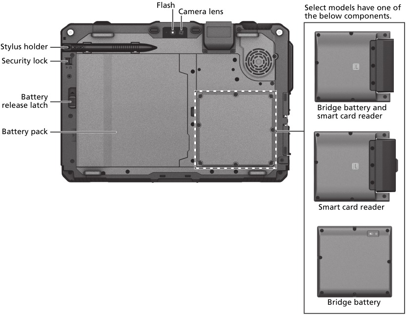 Getac UX10 Series, UX10G3 Manual | ManualsLib