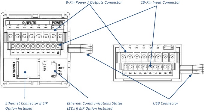 Omega PLATINUM Series, PLATINUM CN32Pt / CN16Pt / CN8Pt Manual | ManualsLib