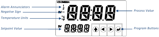 Omega PLATINUM Series, PLATINUM CN32Pt / CN16Pt / CN8Pt Manual | ManualsLib