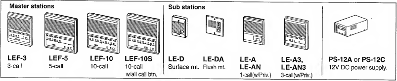 Aiphone LEF Series, LEF-3, LEF-5, LEF-10, LEF-10S Manual | ManualsLib