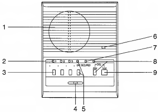 Aiphone LEF Series, LEF-3, LEF-5, LEF-10, LEF-10S Manual | ManualsLib