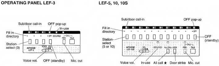 Aiphone LEF Series, LEF-3, LEF-5, LEF-10, LEF-10S Manual | ManualsLib