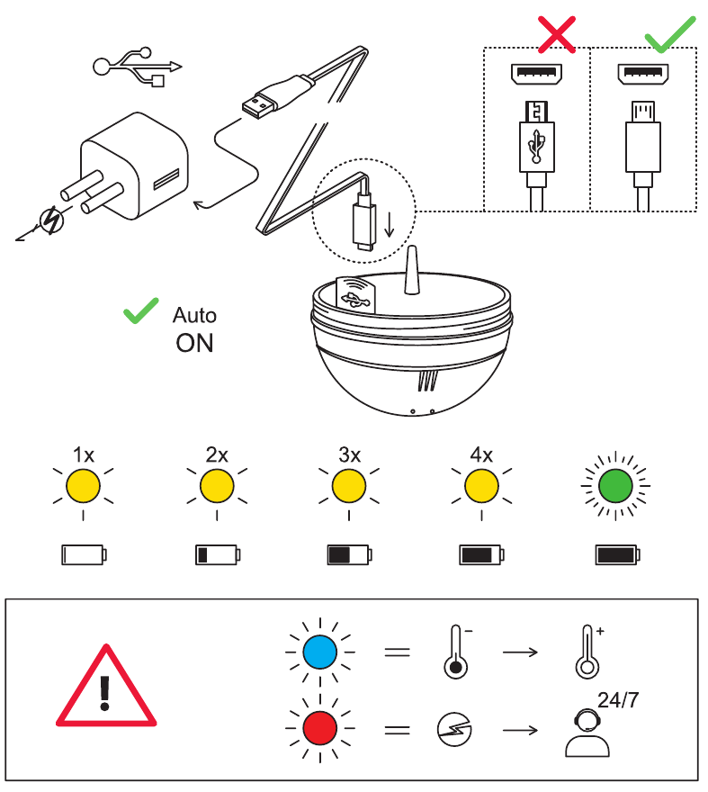Deeper pro, pro+, pro+ 2 Manual | ManualsLib