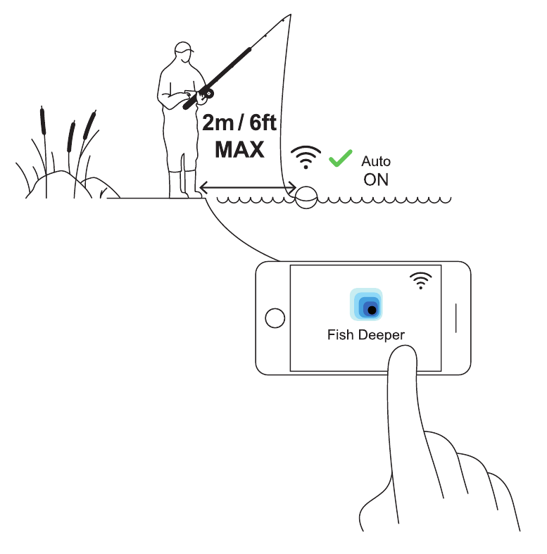 Deeper pro, pro+, pro+ 2 Manual | ManualsLib