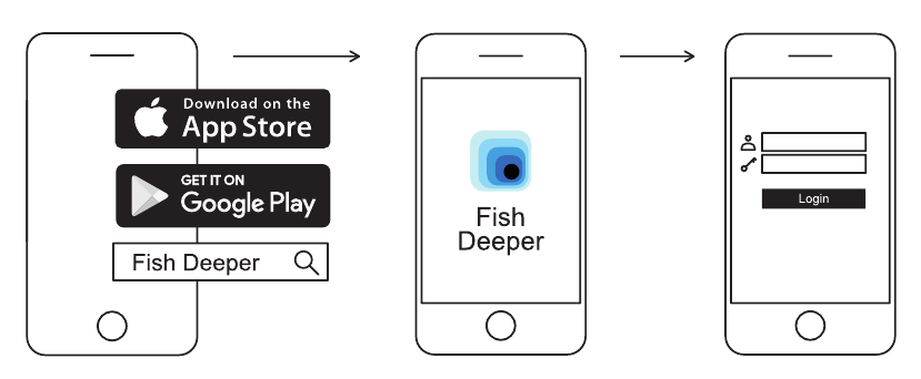 Deeper pro, pro+, pro+ 2 Manual | ManualsLib