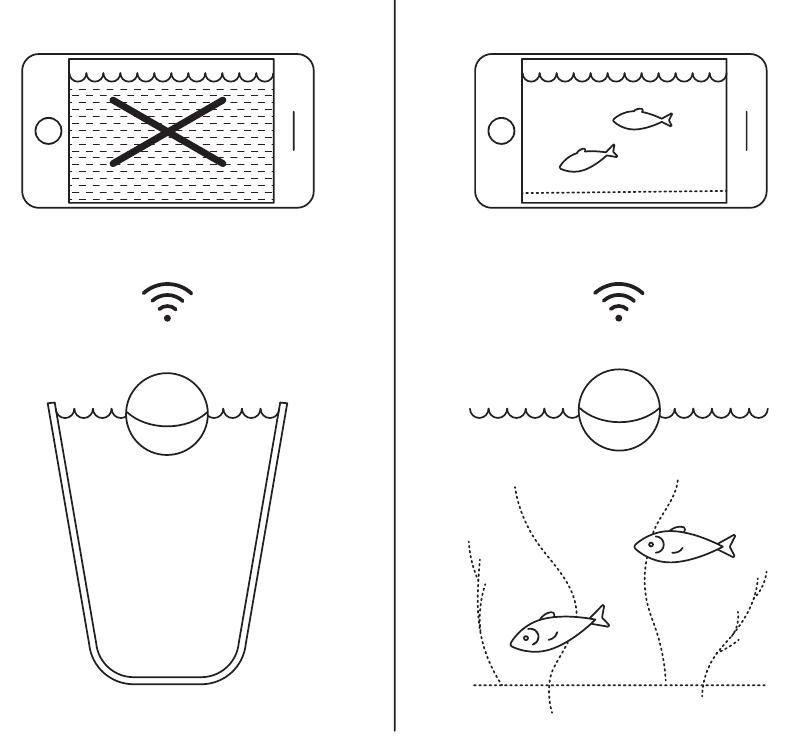 Deeper pro, pro+, pro+ 2 Manual | ManualsLib
