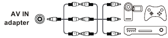 TCL C755 / C855 Series Manual | ManualsLib