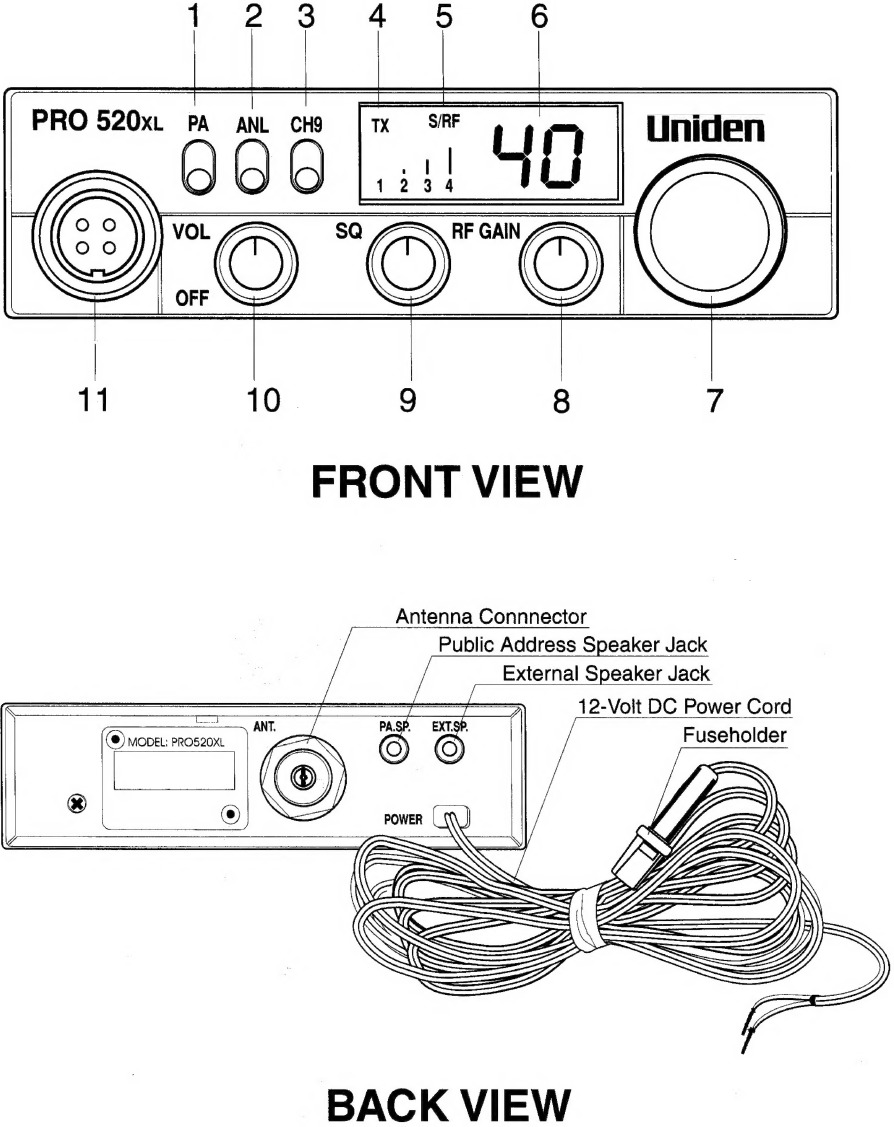 Uniden PRO 520XL Manual | ManualsLib
