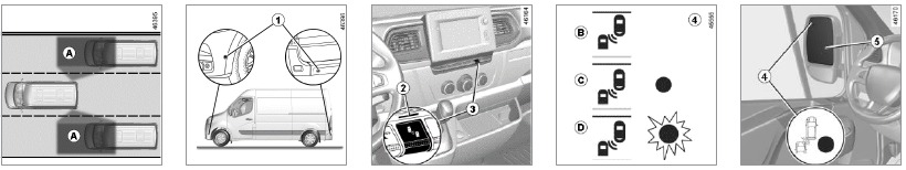 Renault MASTER Manual | ManualsLib
