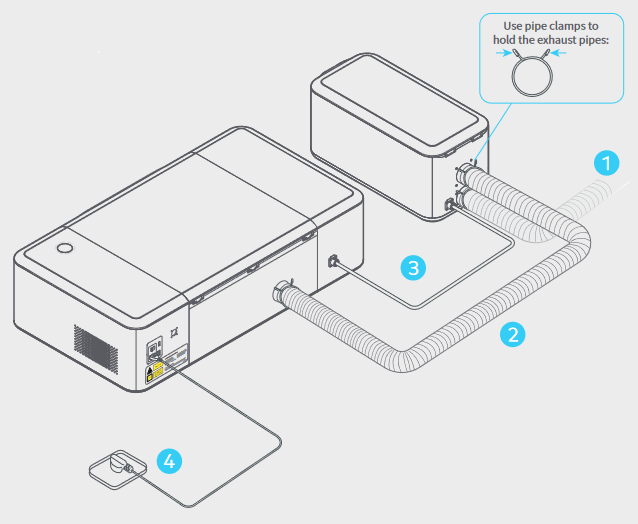 Makeblock Laserbox Manual | ManualsLib
