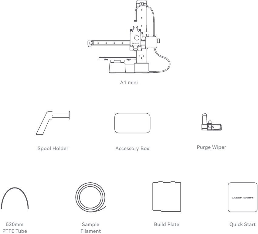Bambu Lab A1 mini Manual | ManualsLib
