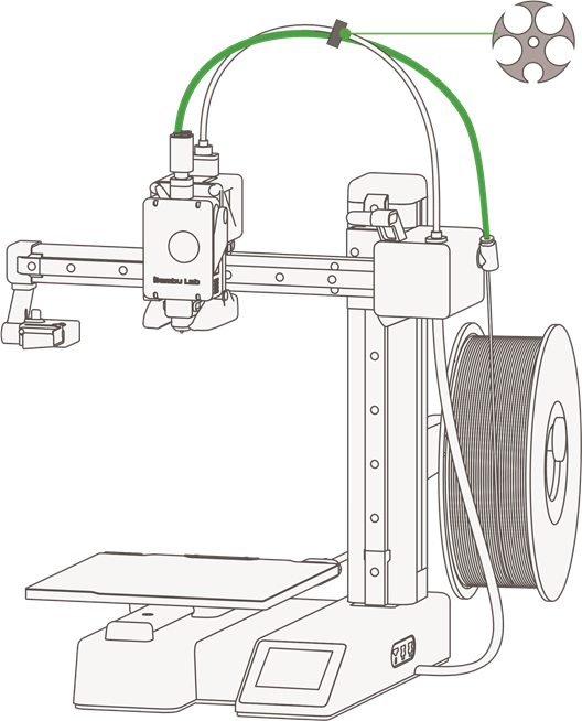 Bambu Lab A1 mini Manual | ManualsLib