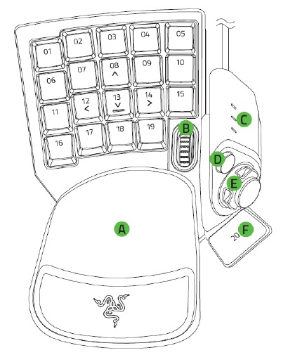RAZER TARTARUS PRO Manual | ManualsLib