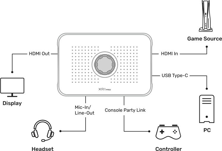 EVGA XR1 PRO Manual | ManualsLib