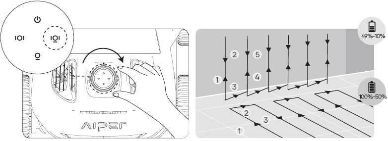 AIPER Seagull Pro Manual | ManualsLib