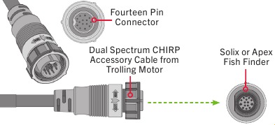 MINN KOTA POWERDRIVE Manual | ManualsLib