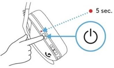 Logitech G435 LIGHTSPEED Manual | ManualsLib