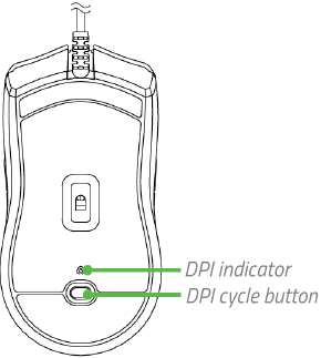 RAZER VIPER 8K HZ Manual | ManualsLib