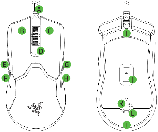 RAZER VIPER 8K HZ Manual | ManualsLib