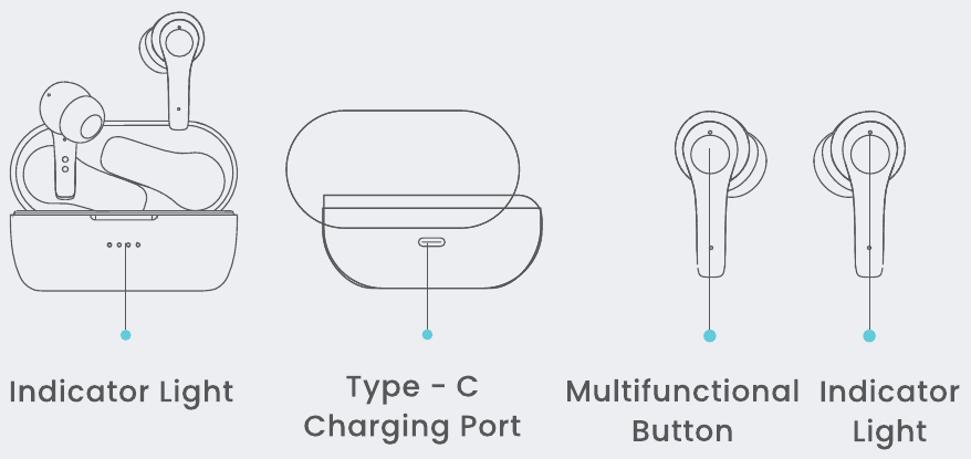 BOULT X50 Manual | ManualsLib