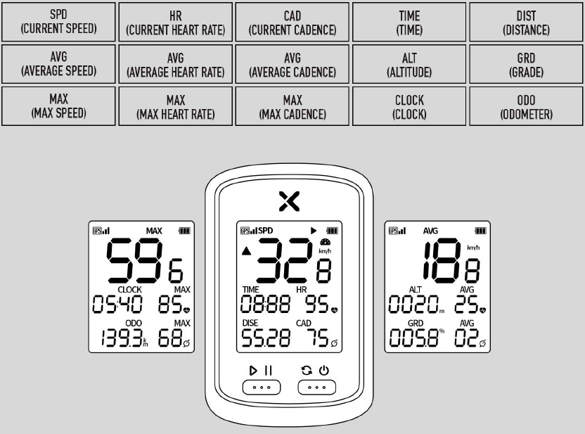 XOSS G+ Manual | ManualsLib