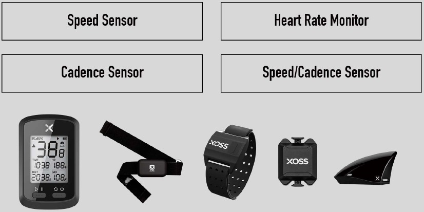 XOSS G+ Manual | ManualsLib