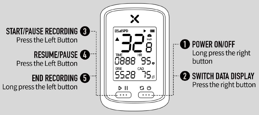 XOSS G+ Manual | ManualsLib
