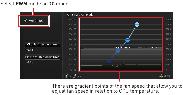 MSI B360M GAMING PLUS Manual | ManualsLib