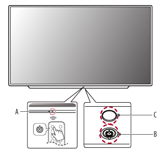 LG UltraGear 27GR95QE / 27GR95QL / 27GS95QE / 27GS95QX Manual | ManualsLib