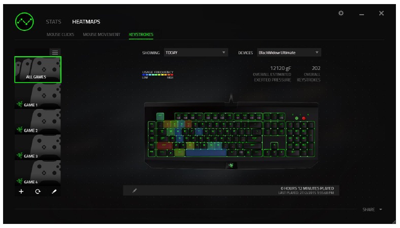 RAZER ORNATA CHROMA Manual | ManualsLib